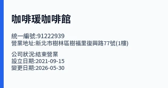 咖啡瑗咖啡館的照片-統編 91222939(新北市) 公司登記資料與營業項目詳細圖表