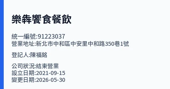 樂犇饗食餐飲的照片-統編 91223037(新北市) 公司登記資料與營業項目詳細圖表