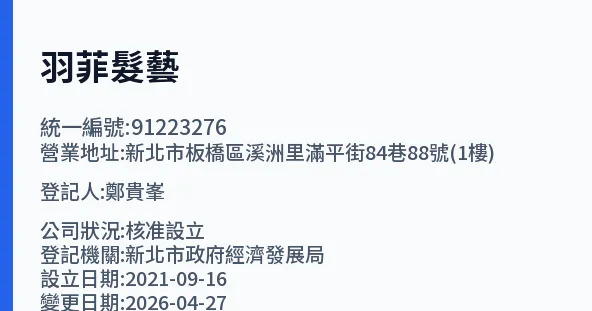羽菲髮藝的照片-統編 91223276(新北市) 公司登記資料與營業項目詳細圖表