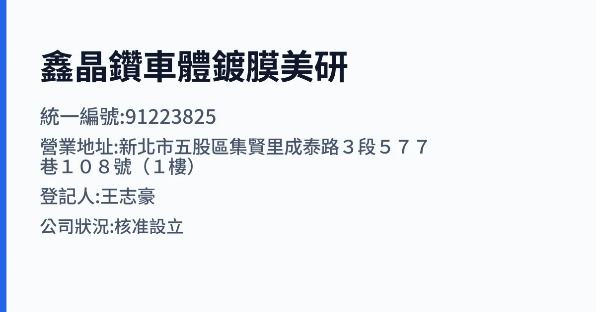 鑫晶鑽車體鍍膜美研 - 統編 91223825(新北市) 公司登記資料與營業項目詳細圖表