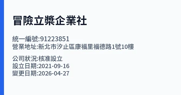 冒險立槳企業社的照片-統編 91223851(新北市) 公司登記資料與營業項目詳細圖表
