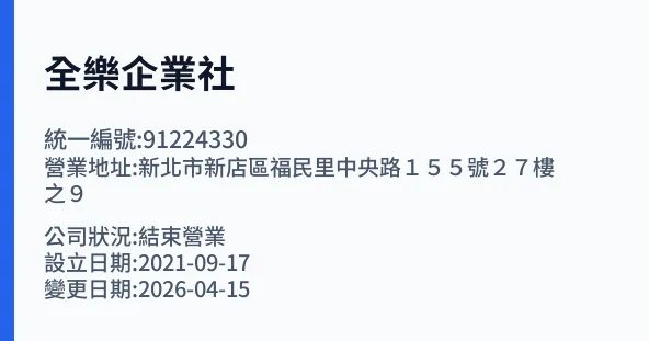 全樂企業社的照片-統編 91224330(新北市) 公司登記資料與營業項目詳細圖表
