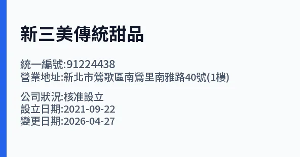 新三美傳統甜品的照片-統編 91224438(新北市) 公司登記資料與營業項目詳細圖表