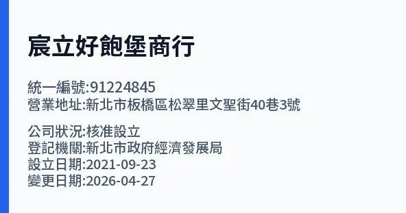 宸立好飽堡商行的照片-統編 91224845(新北市) 公司登記資料與營業項目詳細圖表