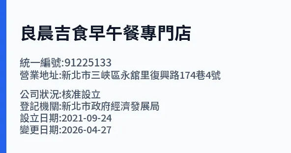 良晨吉食早午餐專門店的照片-統編 91225133(新北市) 公司登記資料與營業項目詳細圖表