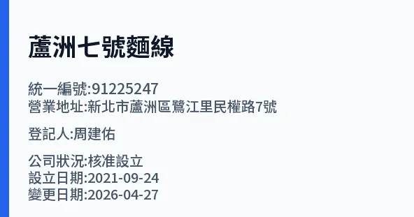 蘆洲七號麵線的照片-統編 91225247(新北市) 公司登記資料與營業項目詳細圖表