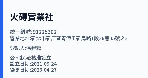 火磚實業社的照片-統編 91225302(新北市) 公司登記資料與營業項目詳細圖表