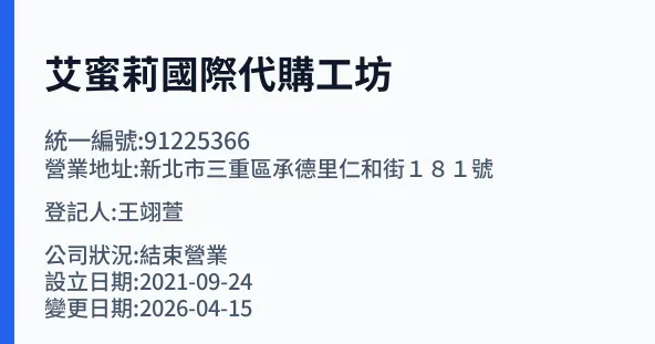 艾蜜莉國際代購工坊的照片-統編 91225366(新北市) 公司登記資料與營業項目詳細圖表
