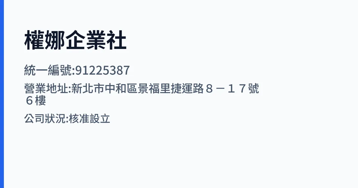 權娜企業社 - 統編 91225387(新北市) 公司登記資料與營業項目詳細圖表