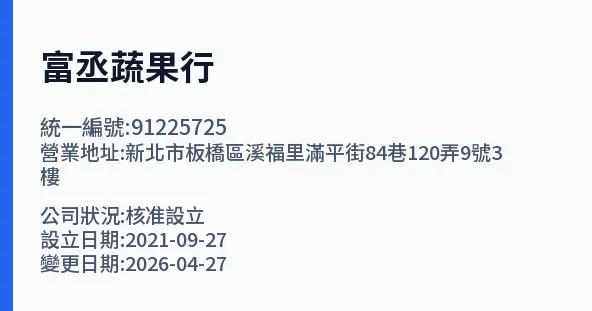 富丞蔬果行的照片-統編 91225725(新北市) 公司登記資料與營業項目詳細圖表