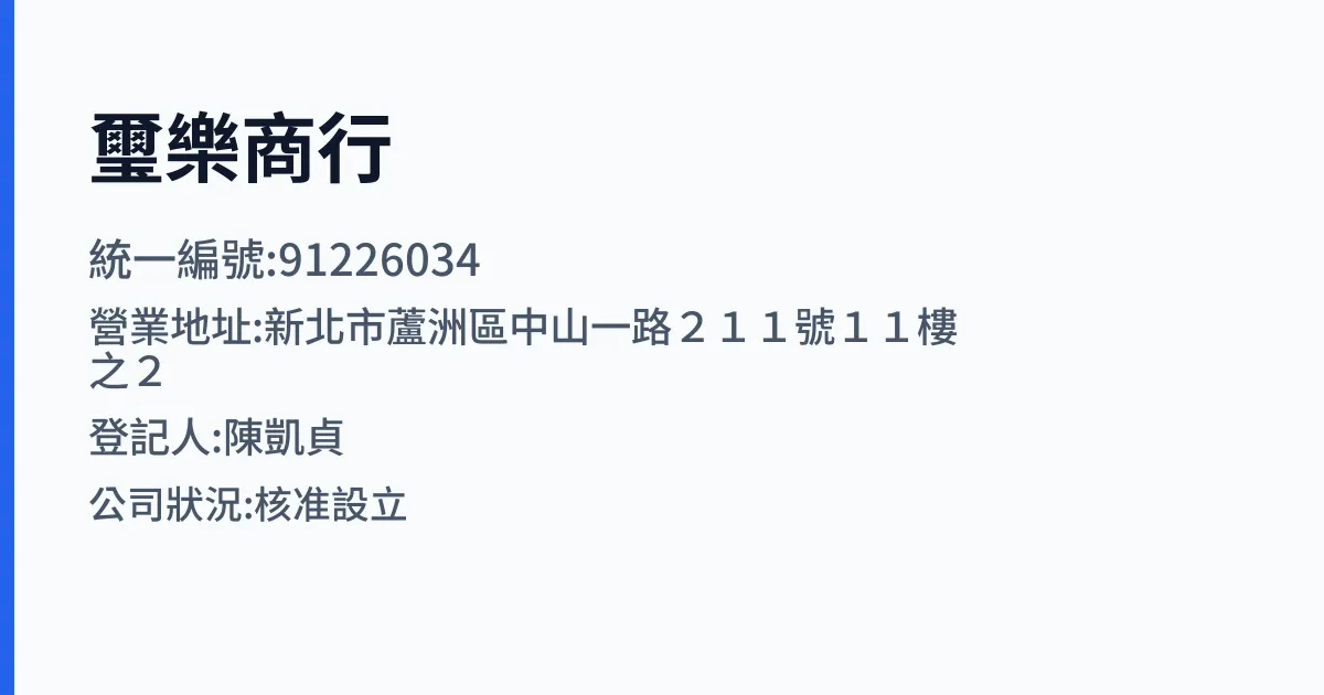 璽樂商行 - 統編 91226034(新北市) 公司登記資料與營業項目詳細圖表
