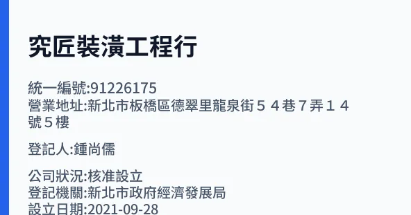 究匠裝潢工程行的照片-統編 91226175(新北市) 公司登記資料與營業項目詳細圖表