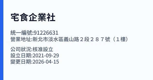 宅食企業社的照片-統編 91226631(新北市) 公司登記資料與營業項目詳細圖表