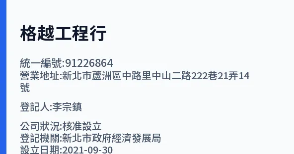 格越工程行的照片-統編 91226864(新北市) 公司登記資料與營業項目詳細圖表
