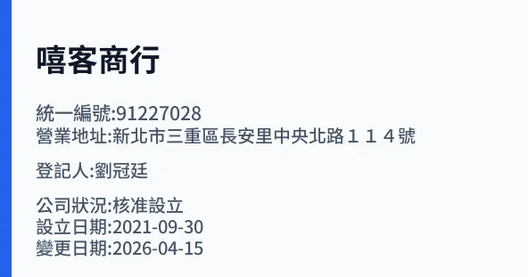 嘻客商行的照片-統編 91227028(新北市) 公司登記資料與營業項目詳細圖表