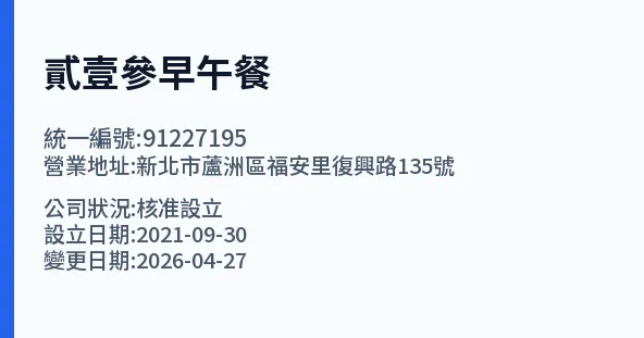 貳壹參早午餐的照片-統編 91227195(新北市) 公司登記資料與營業項目詳細圖表