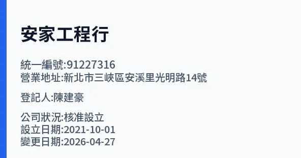 安家工程行的照片-統編 91227316(新北市) 公司登記資料與營業項目詳細圖表