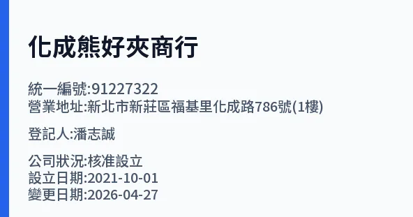化成熊好夾商行的照片-統編 91227322(新北市) 公司登記資料與營業項目詳細圖表