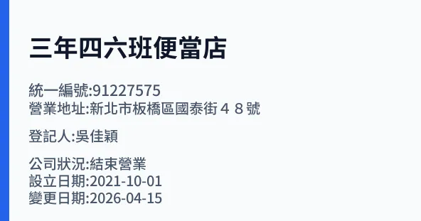 三年四六班便當店的照片-統編 91227575(新北市) 公司登記資料與營業項目詳細圖表