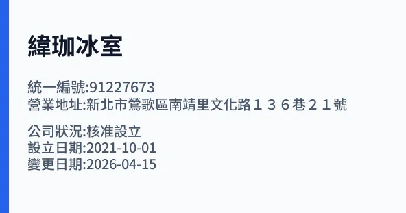 緯珈冰室的照片-統編 91227673(新北市) 公司登記資料與營業項目詳細圖表