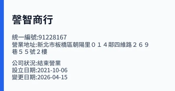 謦智商行的照片-統編 91228167(新北市) 公司登記資料與營業項目詳細圖表