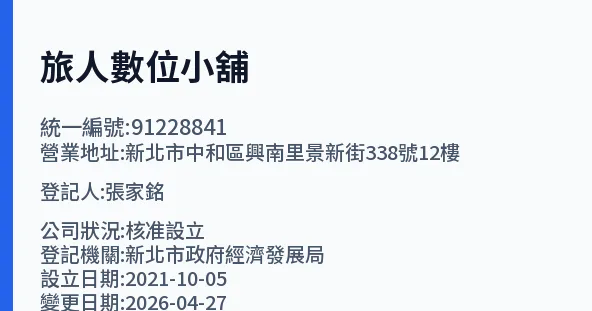 旅人數位小舖的照片-統編 91228841(新北市) 公司登記資料與營業項目詳細圖表
