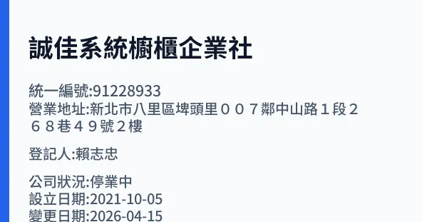 誠佳系統櫥櫃企業社的照片-統編 91228933(新北市) 公司登記資料與營業項目詳細圖表