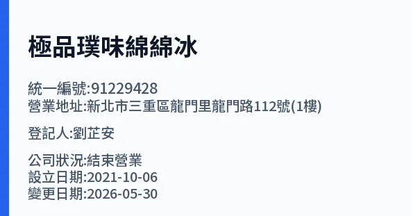 極品璞味綿綿冰的照片-統編 91229428(新北市) 公司登記資料與營業項目詳細圖表