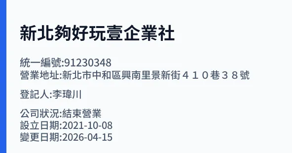 新北夠好玩壹企業社的照片-統編 91230348(新北市) 公司登記資料與營業項目詳細圖表