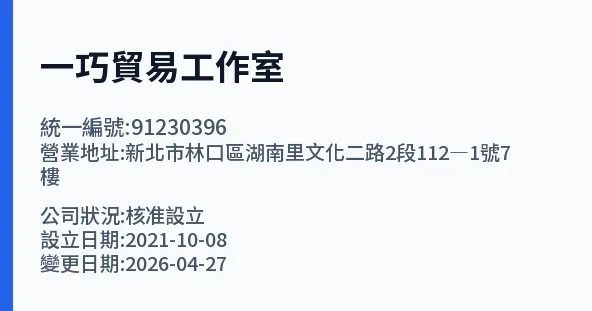 一巧貿易工作室的照片-統編 91230396(新北市) 公司登記資料與營業項目詳細圖表