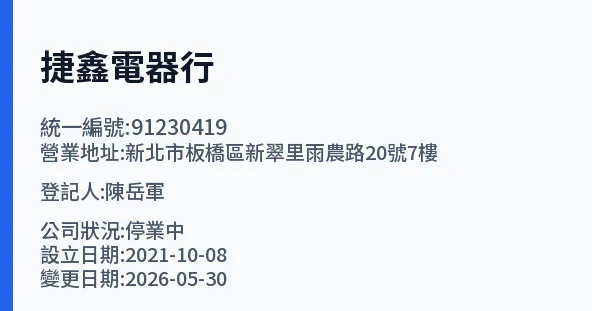 捷鑫電器行的照片-統編 91230419(新北市) 公司登記資料與營業項目詳細圖表