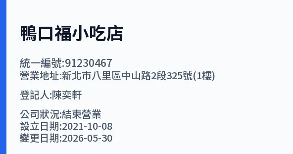 鴨口福小吃店的照片-統編 91230467(新北市) 公司登記資料與營業項目詳細圖表