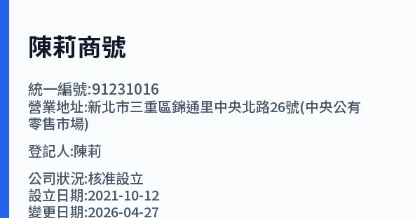 陳莉商號的照片-統編 91231016(新北市) 公司登記資料與營業項目詳細圖表