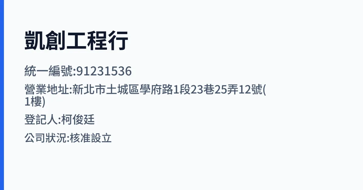 凱創工程行 - 統編 91231536(新北市) 公司登記資料與營業項目詳細圖表