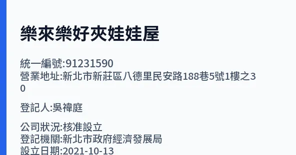 樂來樂好夾娃娃屋的照片-統編 91231590(新北市) 公司登記資料與營業項目詳細圖表