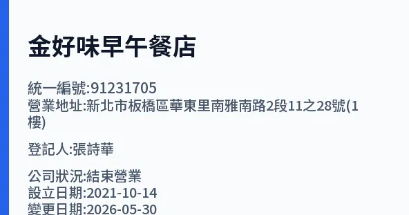 金好味早午餐店的照片-統編 91231705(新北市) 公司登記資料與營業項目詳細圖表
