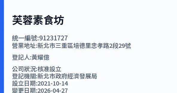芙蓉素食坊的照片-統編 91231727(新北市) 公司登記資料與營業項目詳細圖表