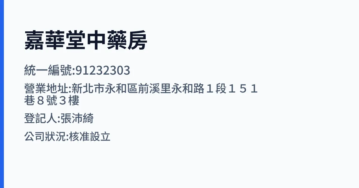 嘉華堂中藥房 - 統編 91232303(新北市) 公司登記資料與營業項目詳細圖表