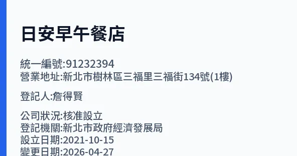 日安早午餐店的照片-統編 91232394(新北市) 公司登記資料與營業項目詳細圖表