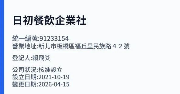 日初餐飲企業社的照片-統編 91233154(新北市) 公司登記資料與營業項目詳細圖表