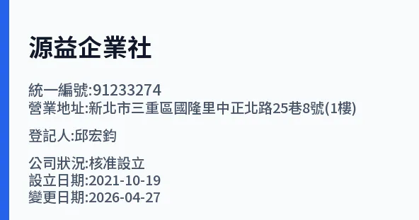 源益企業社的照片-統編 91233274(新北市) 公司登記資料與營業項目詳細圖表
