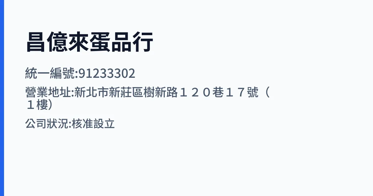 昌億來蛋品行 - 統編 91233302（新北市） 公司登記資料與營業項目詳細圖表