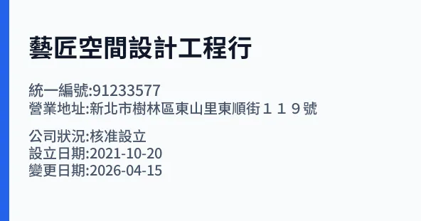 藝匠空間設計工程行的照片-統編 91233577(新北市) 公司登記資料與營業項目詳細圖表
