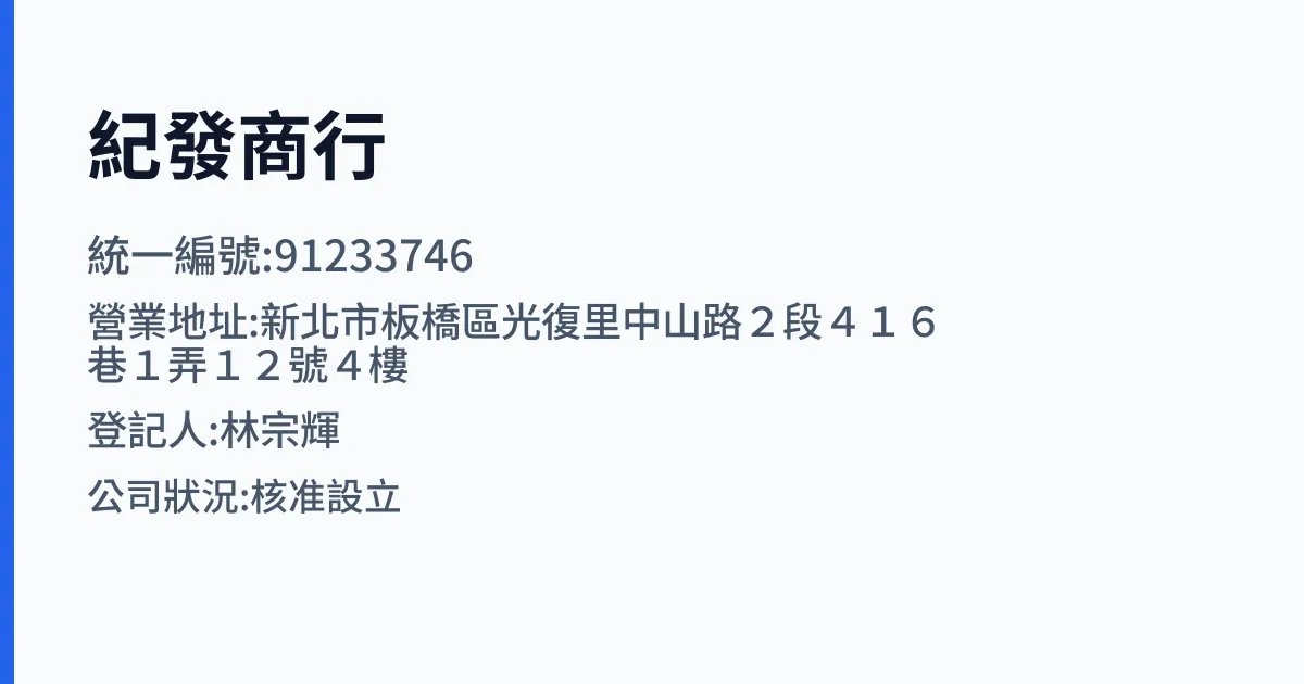 紀發商行 - 統編 91233746(新北市) 公司登記資料與營業項目詳細圖表