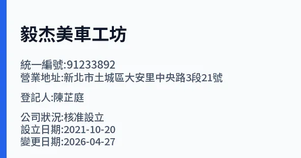 毅杰美車工坊的照片-統編 91233892(新北市) 公司登記資料與營業項目詳細圖表