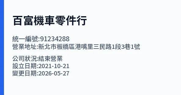 百富機車零件行的照片-統編 91234288(新北市) 公司登記資料與營業項目詳細圖表
