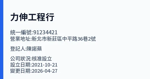 力伸工程行的照片-統編 91234421(新北市) 公司登記資料與營業項目詳細圖表