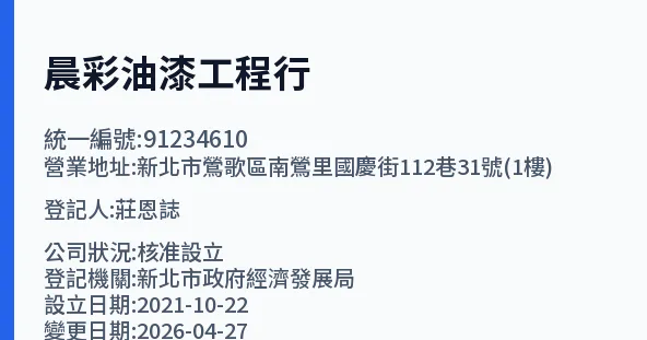 晨彩油漆工程行的照片-統編 91234610(新北市) 公司登記資料與營業項目詳細圖表