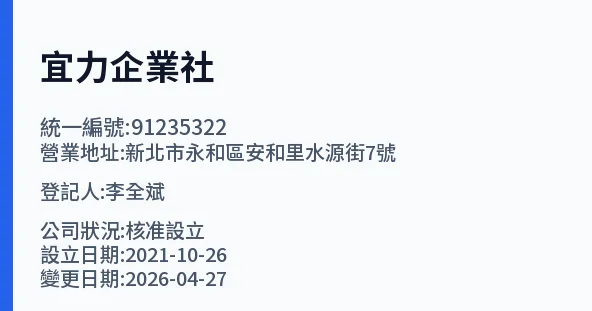 宜力企業社的照片-統編 91235322(新北市) 公司登記資料與營業項目詳細圖表