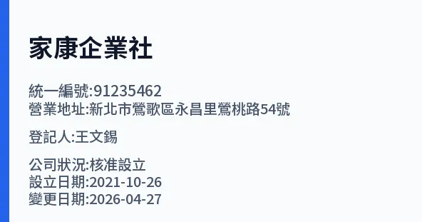 家康企業社的照片-統編 91235462(新北市) 公司登記資料與營業項目詳細圖表